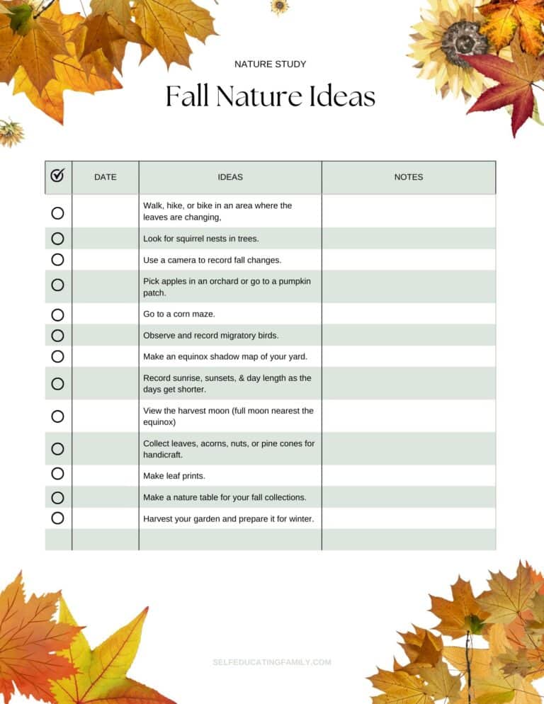 Fall Nature Study Ideas | Self Educating Family