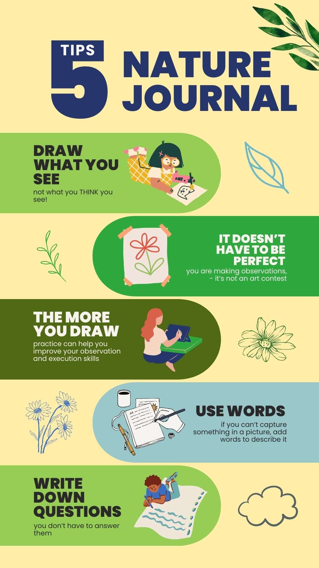 Nature Journaling Ideas: Using Words & “Rules” | Self Educating Family